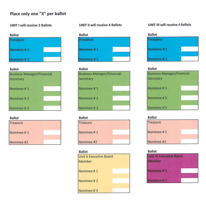 2023 Election - Electrical Workers Local 993
